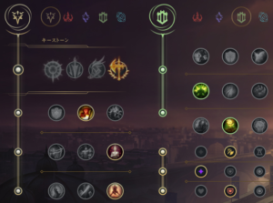 ニーラ（Nilah） | LOLの教科書