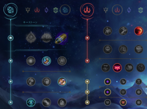 ナフィーリ（Naafiri） | LOLの教科書