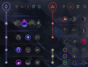ヴェル＝コズ（Vel'Koz） | LOLの教科書